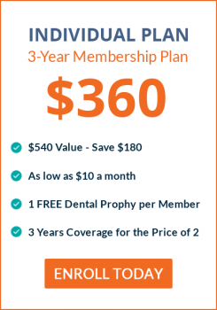 IndividualPlan - Dental Plans Direct